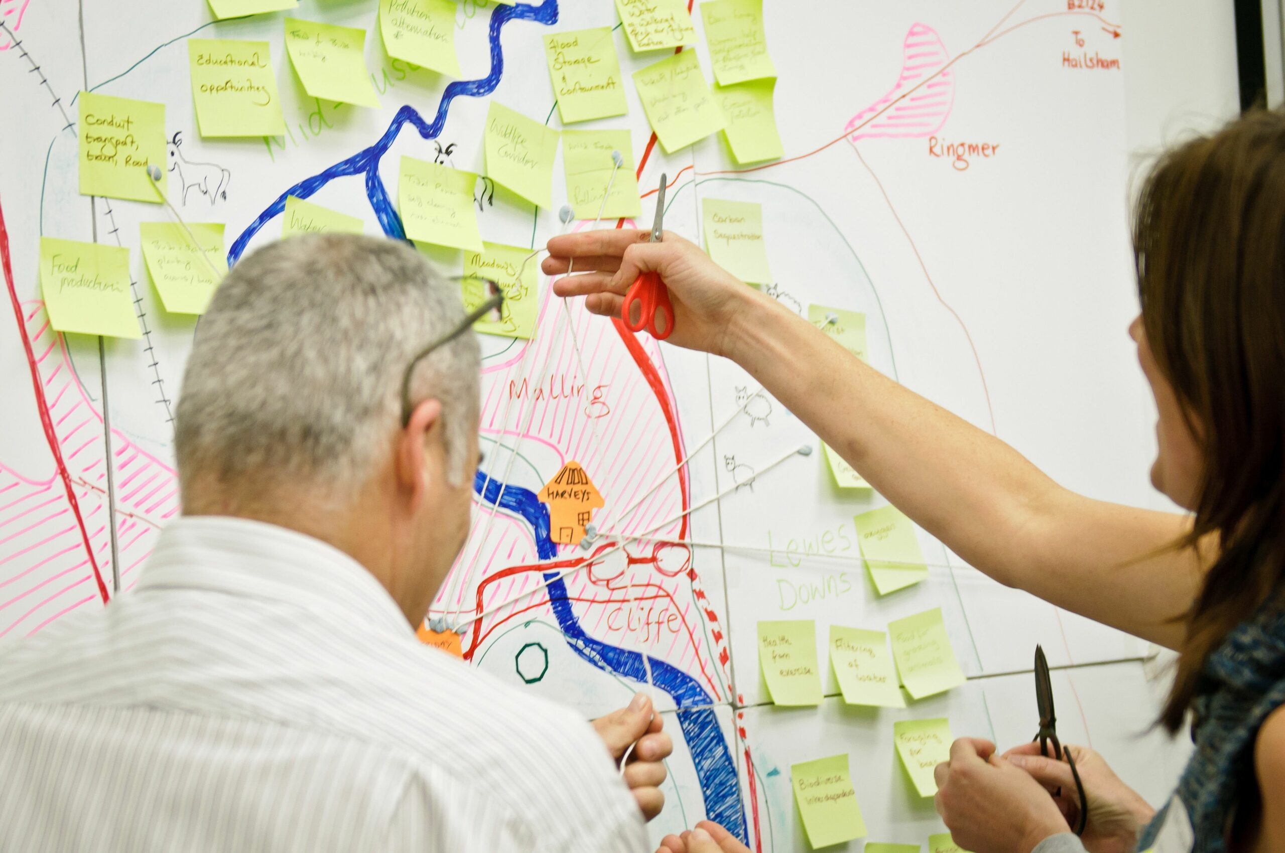 Quantifying Nature’s Services Archives - Ecosystems Knowledge Network